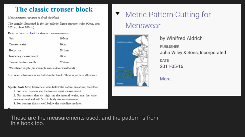 Drafting the trouser pattern – Quillightful